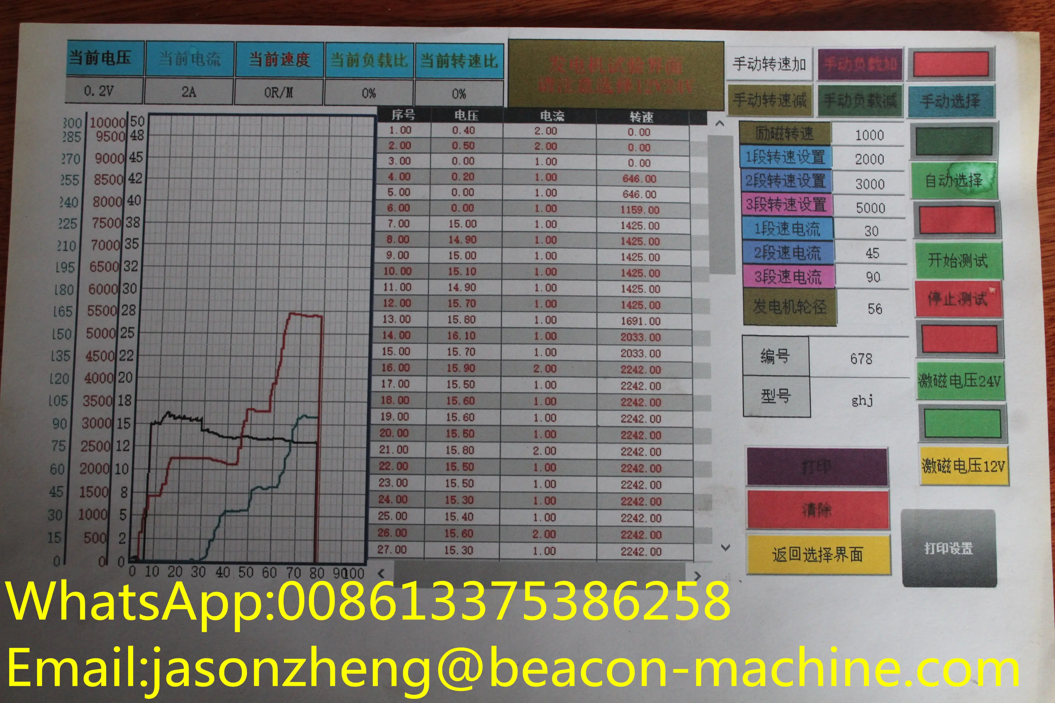 Alternator Test Bench - Starter BCQZ-2C with Print Report