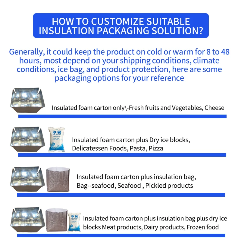 Insulated Thermal Shipping Boxes For Frozen Food Carton Box For Frozen ...