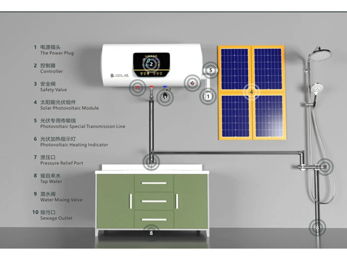 100L High Quality Bathroom Shower Solar Power Instant Heater