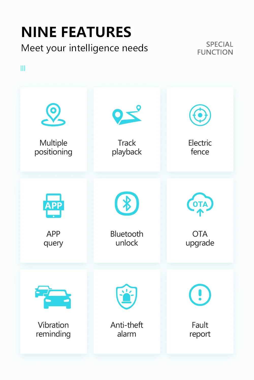 2g/4g App Control Gps Car Tracking Device In Gps Speedometer Motorcycle ...