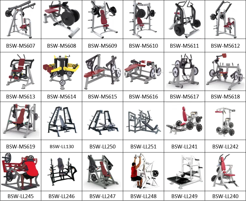 Gym Equipment Names List