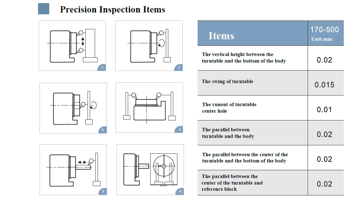 CNC Indexing Table - Precision 4th Axis for CNC Machines