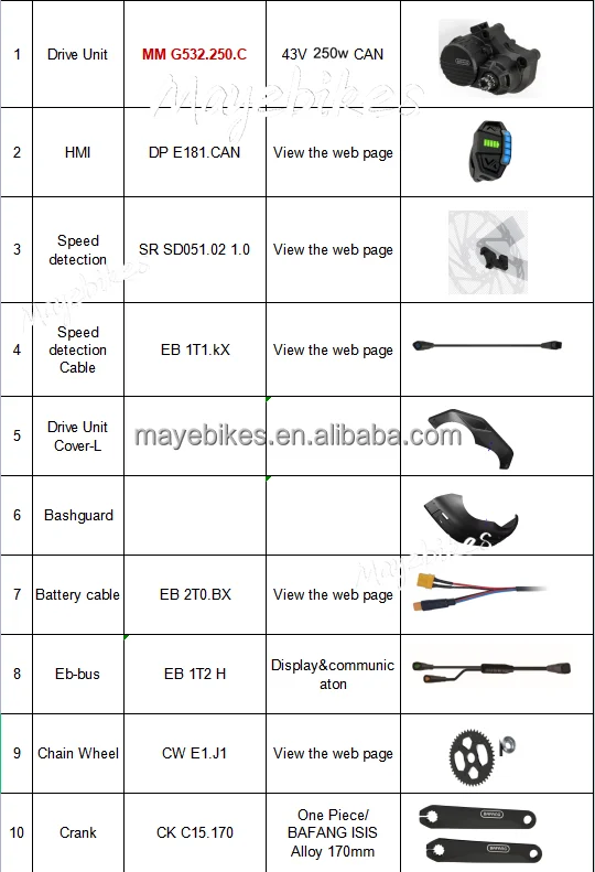 Bafang M820 Mid Drive Conversion Kit - 250w 36v/43v Motor