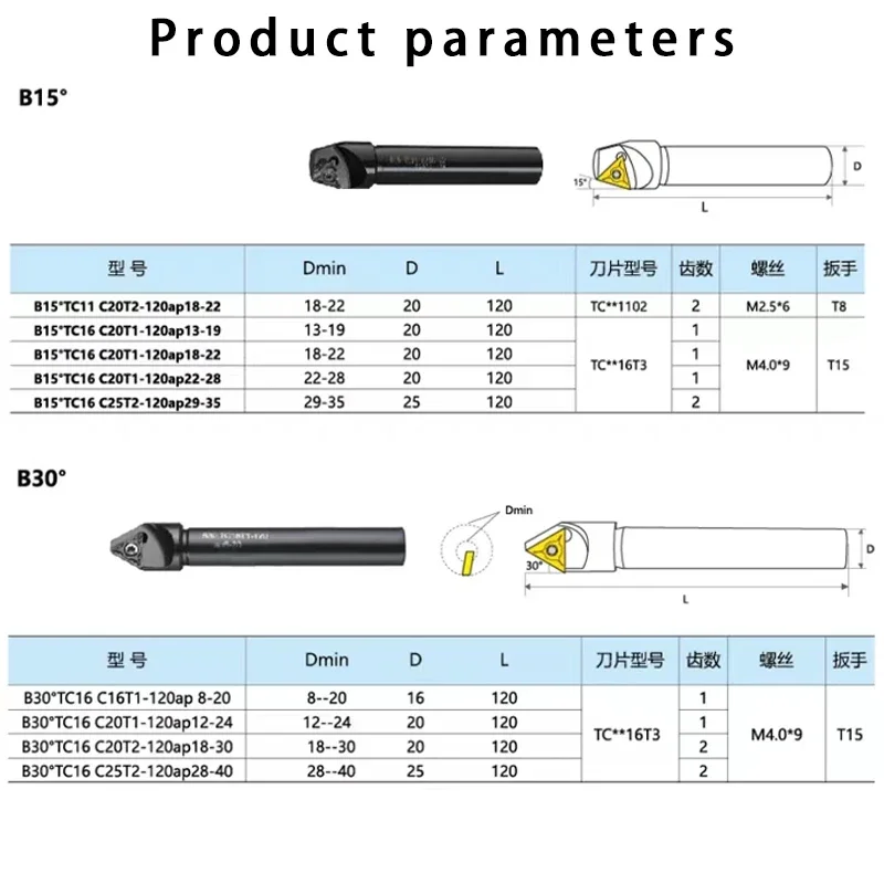 Tcmt Cnc Chamferingshank 45 Degree Straight Shank Disposable Chamfer ...