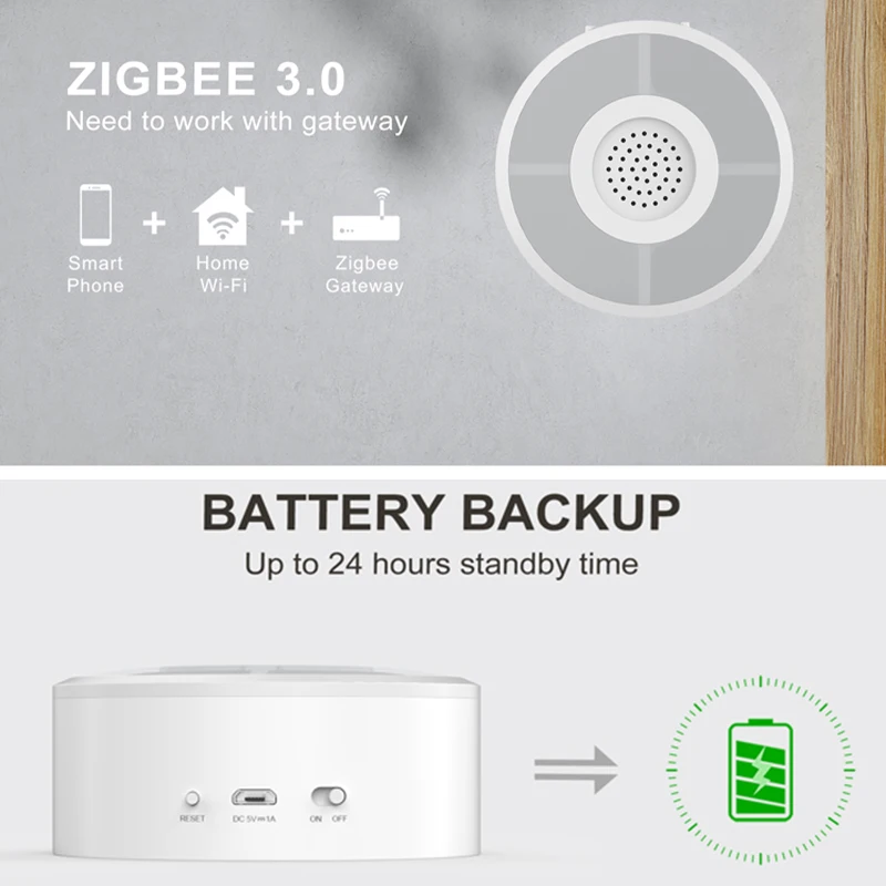 Indoor Portable Smart Wireless Alarm Siren - Compatible with Alexa ...