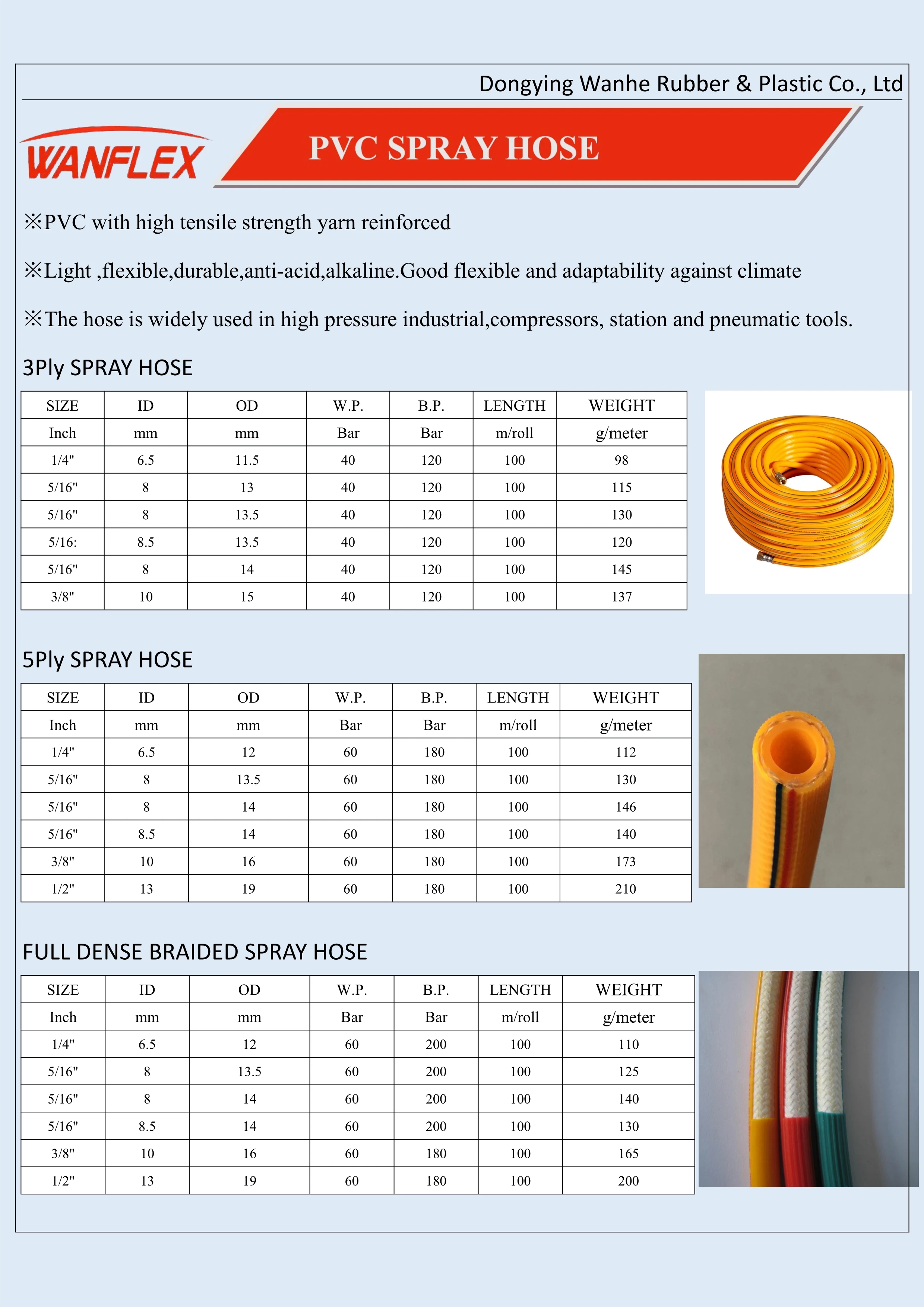 Surface Pvc Spraying Hose Garden Hose Yellow 5 Layers Pvc Agricultural ...