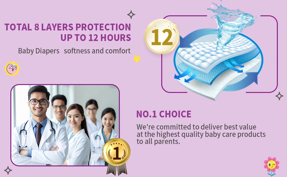 Oem Supplier's Sustainable Disposable Leak-proof 3d Legcuffs Overnights ...