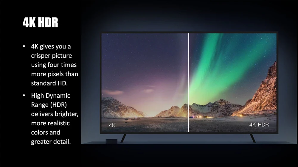 Lemon TV L2 - Android 12 Smart TV Box with 4K & Wifi6