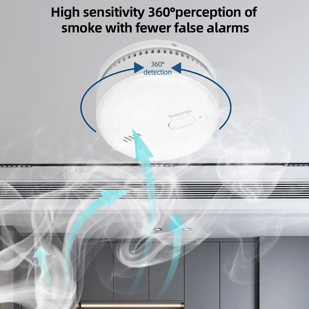 Fire Alarm System Fire Alarm Smoke Detector Wireless Security Smoke ...