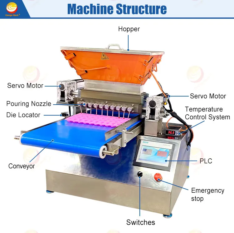 Automatic Candy Making Machine For Soft Gummy Candy Ce Certificate ...