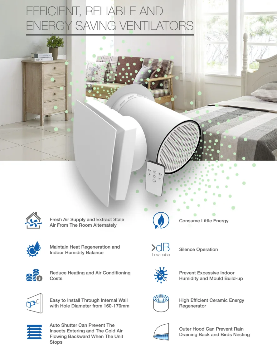 Airwoods Single Room Fresh Air HRV System Decentralized Ventilation ...