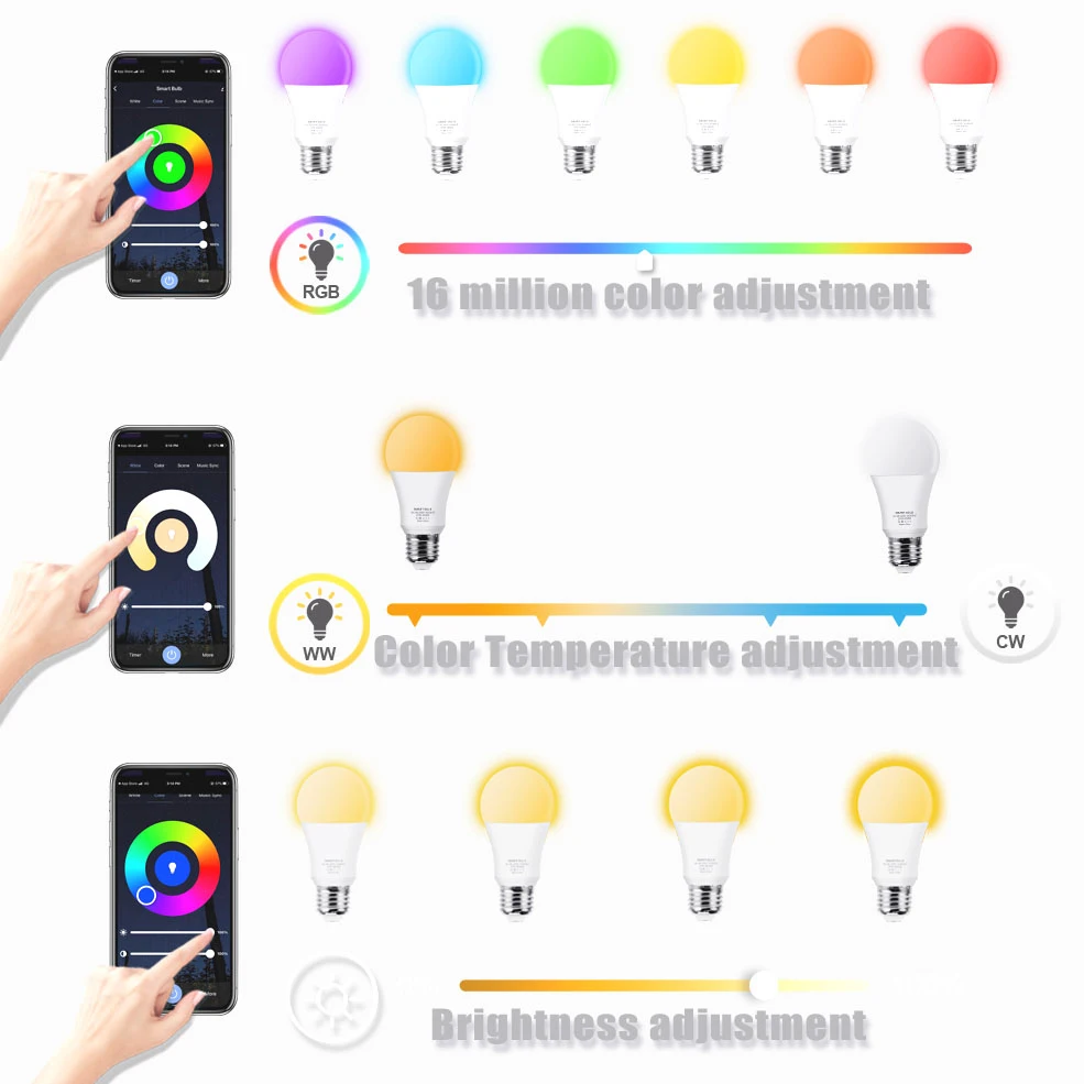 Tuya Ble Blue Tooth Mesh Beacon Smart App Remote Control Rgb Rgbcct ...