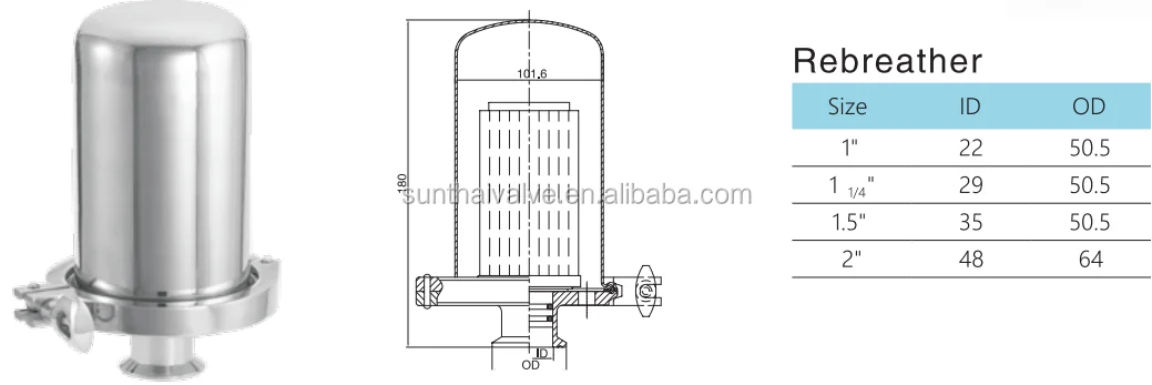Ss304 Stainless Steel Sanitary Tri Clamp Tank Breather - Buy Tri Clamp ...