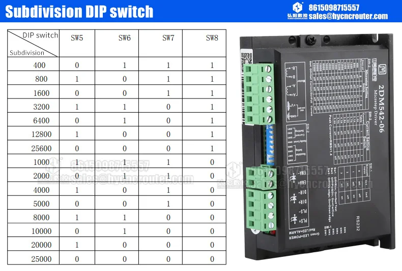 2Dm542 Cnc Stepper Driver Fast Stepper Driver Hybrid Nema23 Nema34 Cnc ...
