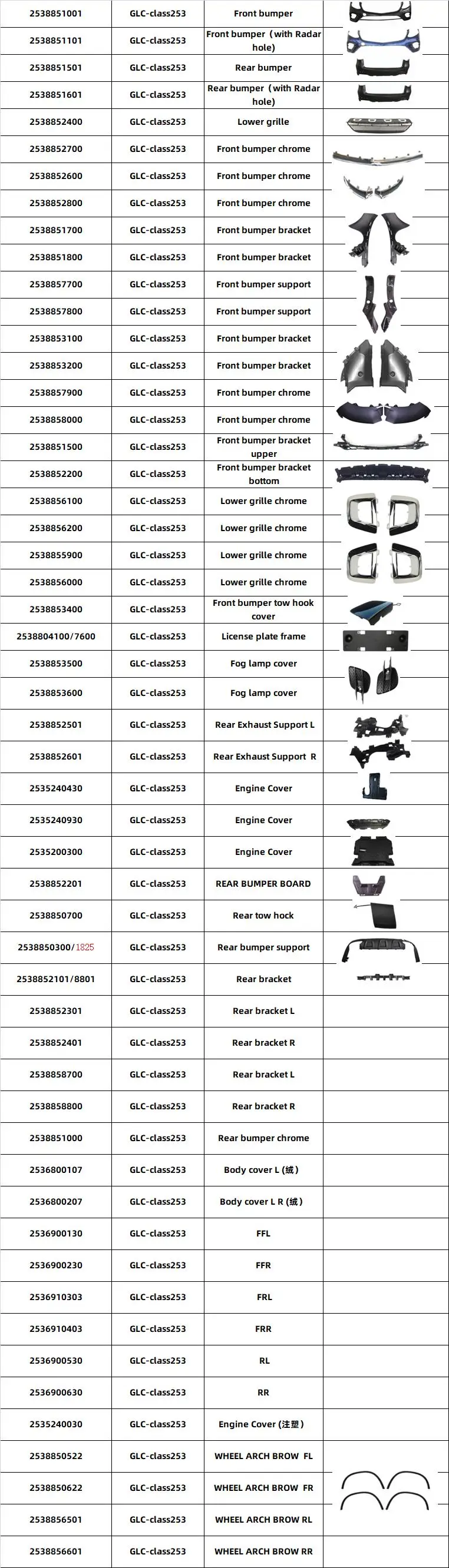 Piezas De Carrocería De Coche,Repuesto De Parachoques Trasero De ...
