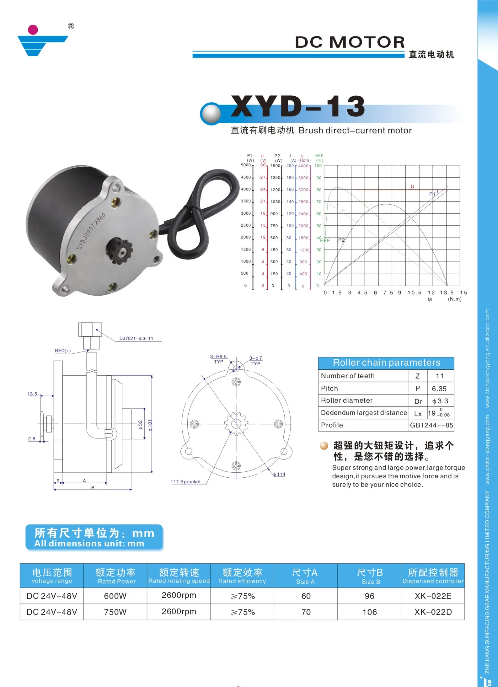 XYD-13 DC Electric Bike Motorcycle Motor 750W 36V - IP54 Brushed Motor