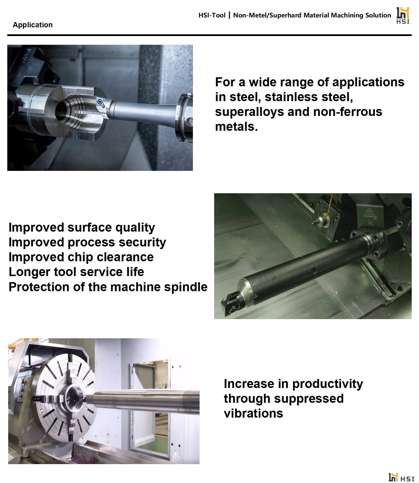 Silent Damped Turning Tools Dia 16/20/25/32/40 Negative 93 Degree ...