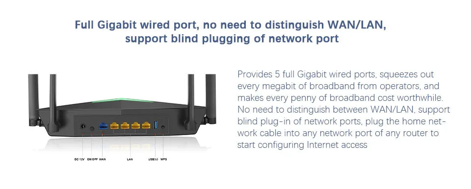 Max 128 Users Router Wifi 1800mbps Wifi6 Lan 4g Lte Modem Dual Band ...