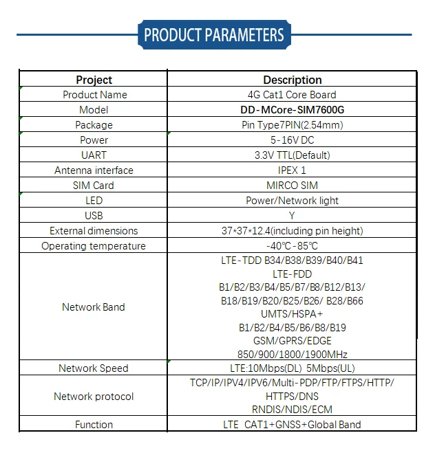 SIMCom SIM7600G Global Region Cat.1 LTE Wireless Communication Module ...