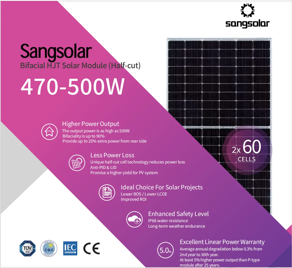 Topcon Double Glass 132 Cells Bifacial Solar Panel 700w 730w Half Cell ...