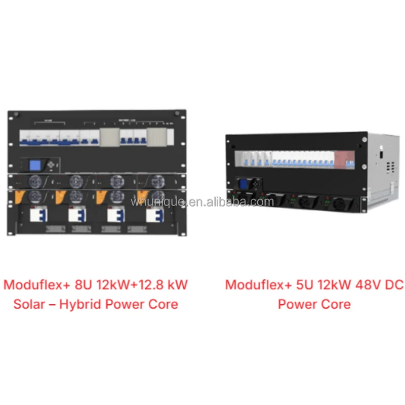 ETR+2048 High Efficiency Rectifier Module - 96% Efficiency