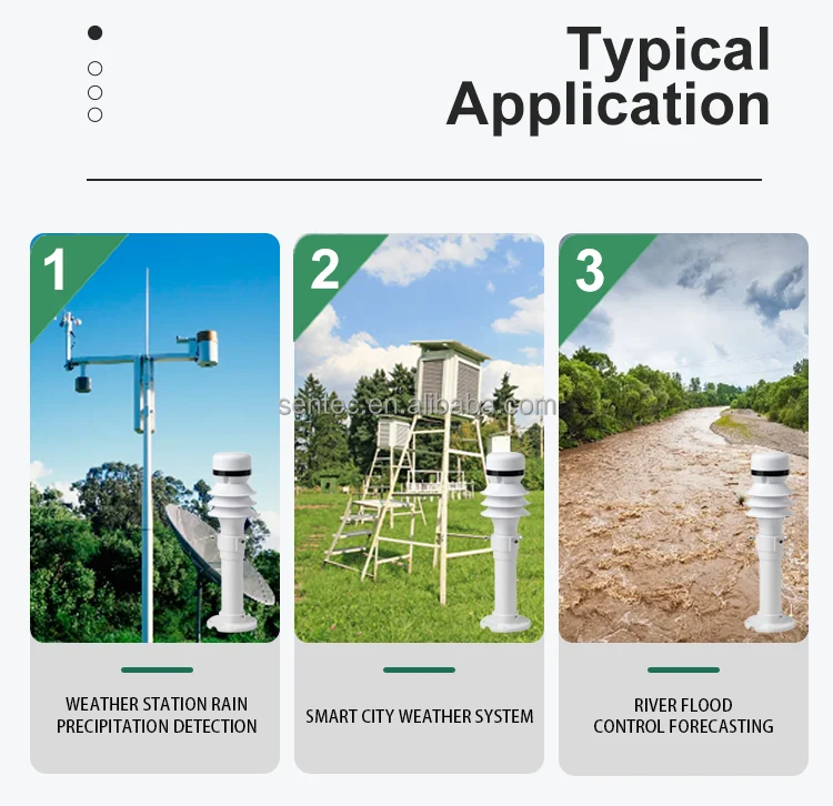 Rs485 Radar Precipitation Sensor With Pluviometer Rain Accumulation ...