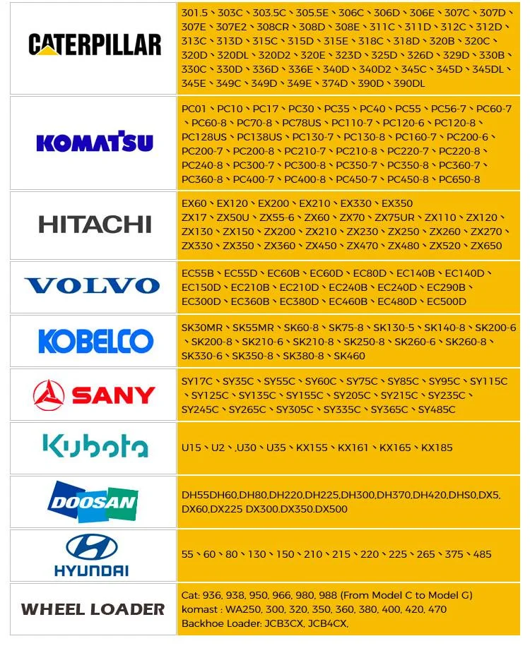 Japan Komatsu Pc60 60 Mini Used Cheap Quality Crawler Excavator In ...