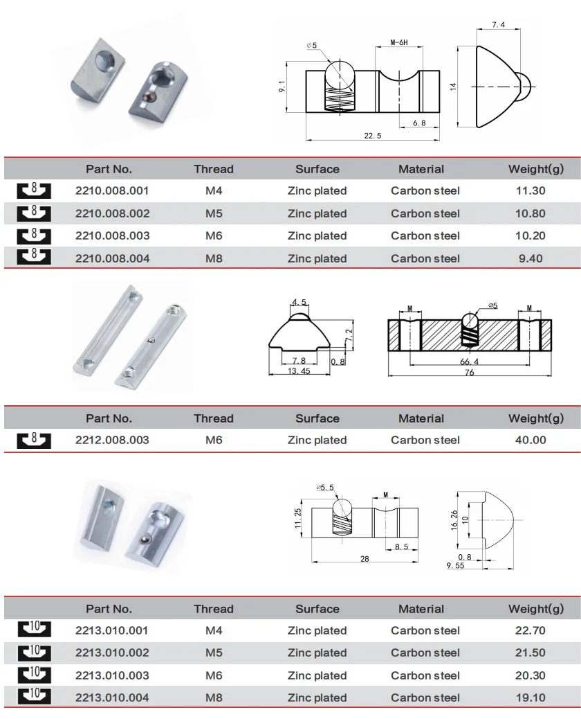 T Slot Nut with Spring Loaded Ball - Fastener Manufacturer