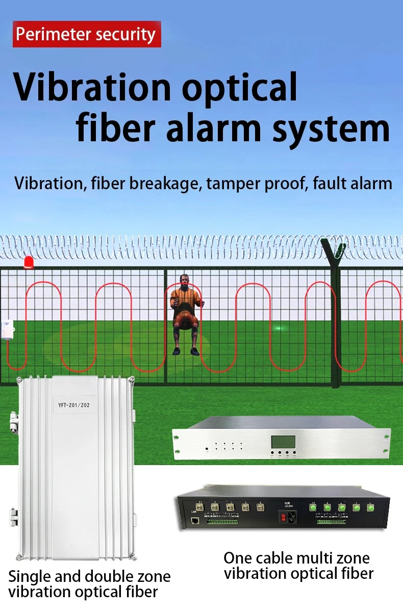 Vibration Optical Fiber Alarm System - Secure Your Home