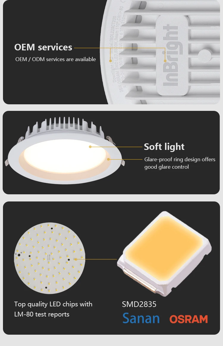 Inbright LED Downlights - Efficient and Durable Lighting