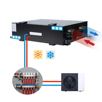 Iguicoo Ceiling Mounted Energy Recovery Ventilator With Hot Water Coil ...