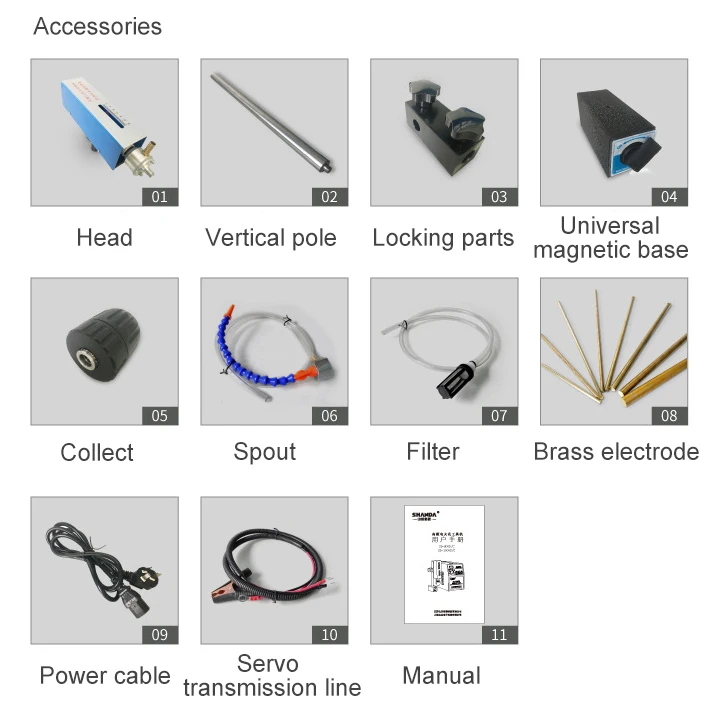 1000w Portable Electrical Sparking Machine Broken Taps Broken Drills ...