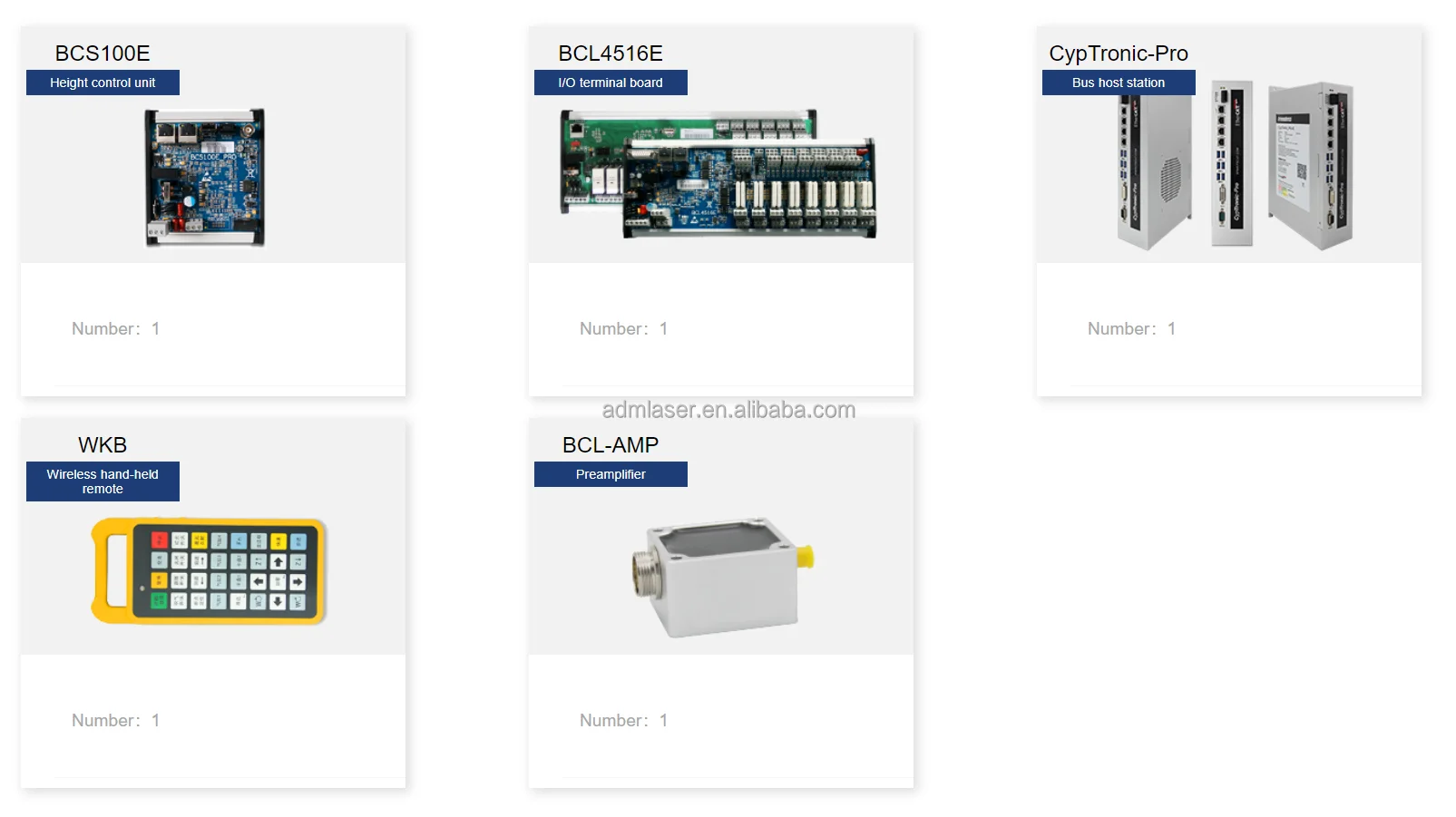 FSCUT5000 Ethercat Bus Controller for CNC Fiber Laser Cutting