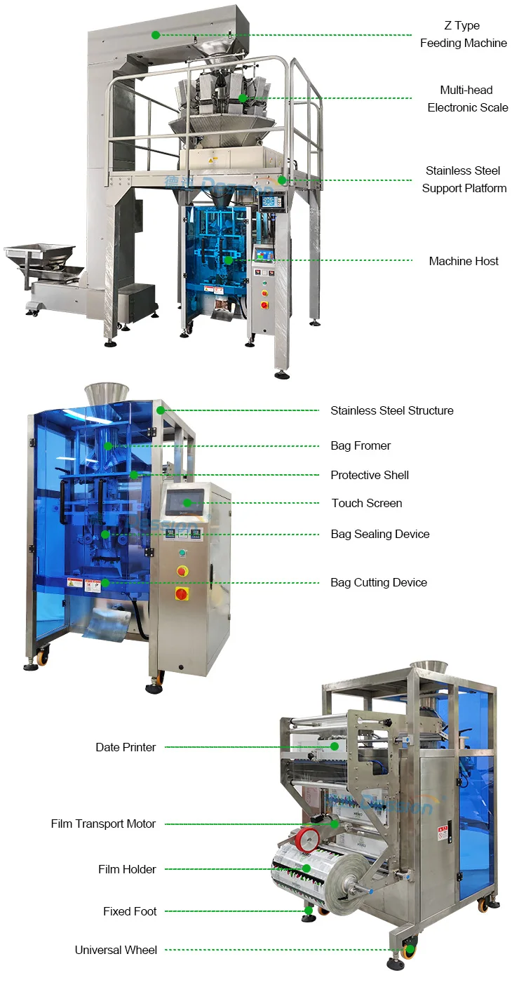Paneer Automatic Pouch Packaging Filling Machine Price - Buy Packing ...