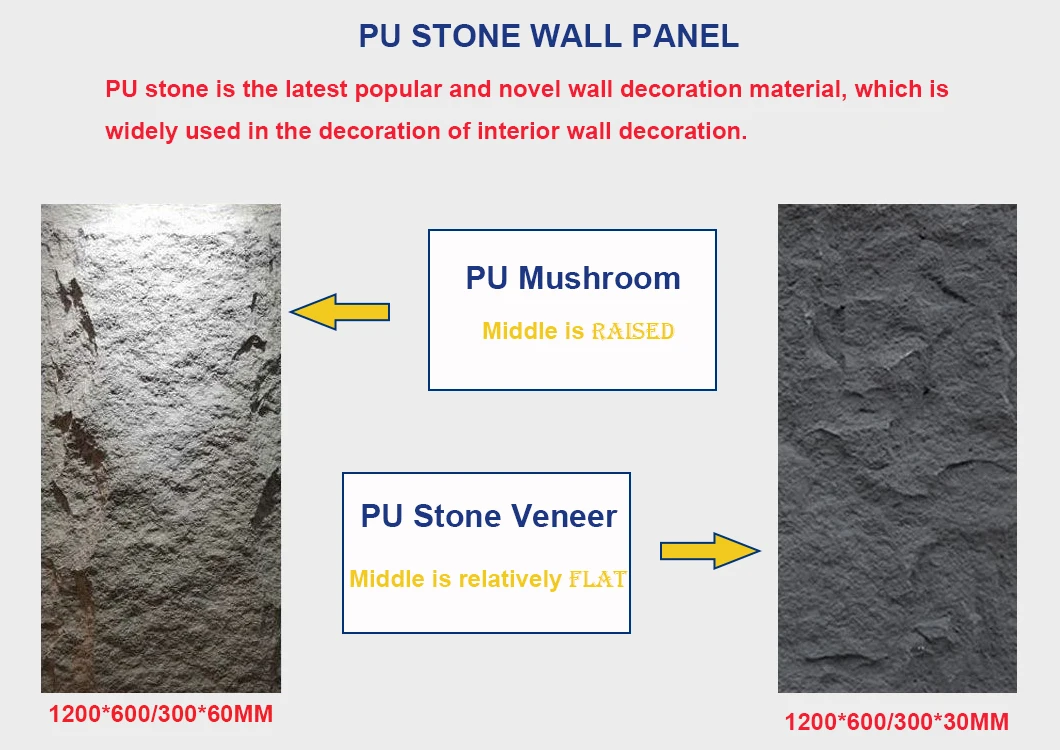 Modern Design Faux Stone Wall Panels Natural Surface Culture PU Stone ...