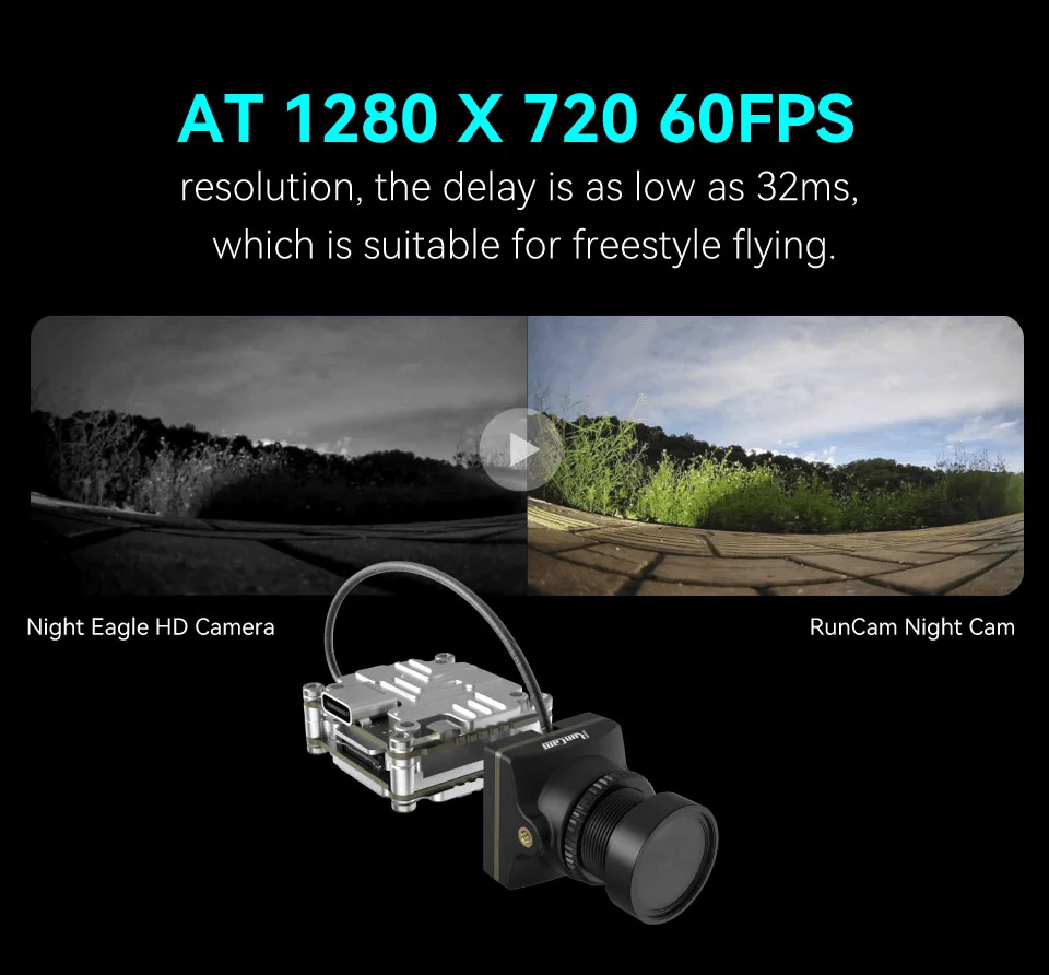 Runcam Link Digital FPV Air Unit - Night Eagle HD Camera
