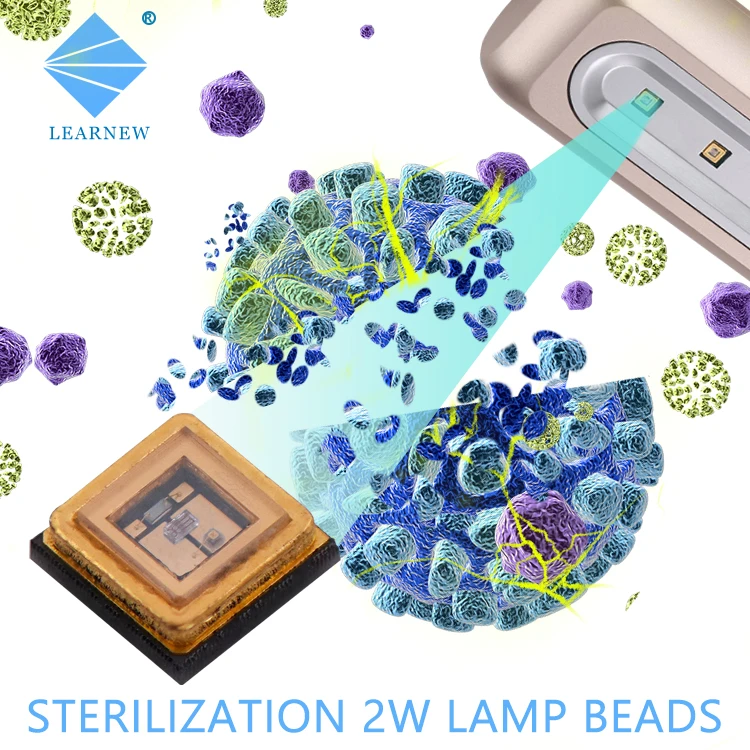 Uvc Smd Uv Led 254nm 265nm 275nm 280nm 0.5w 1w 3w 10w Far Uvc 222nm ...