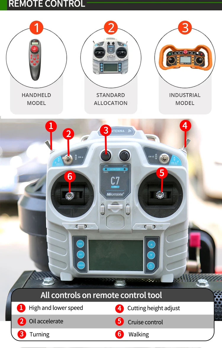 High Grade Industrial Robotic Self-Propelled Satellite Lawn Mower ...