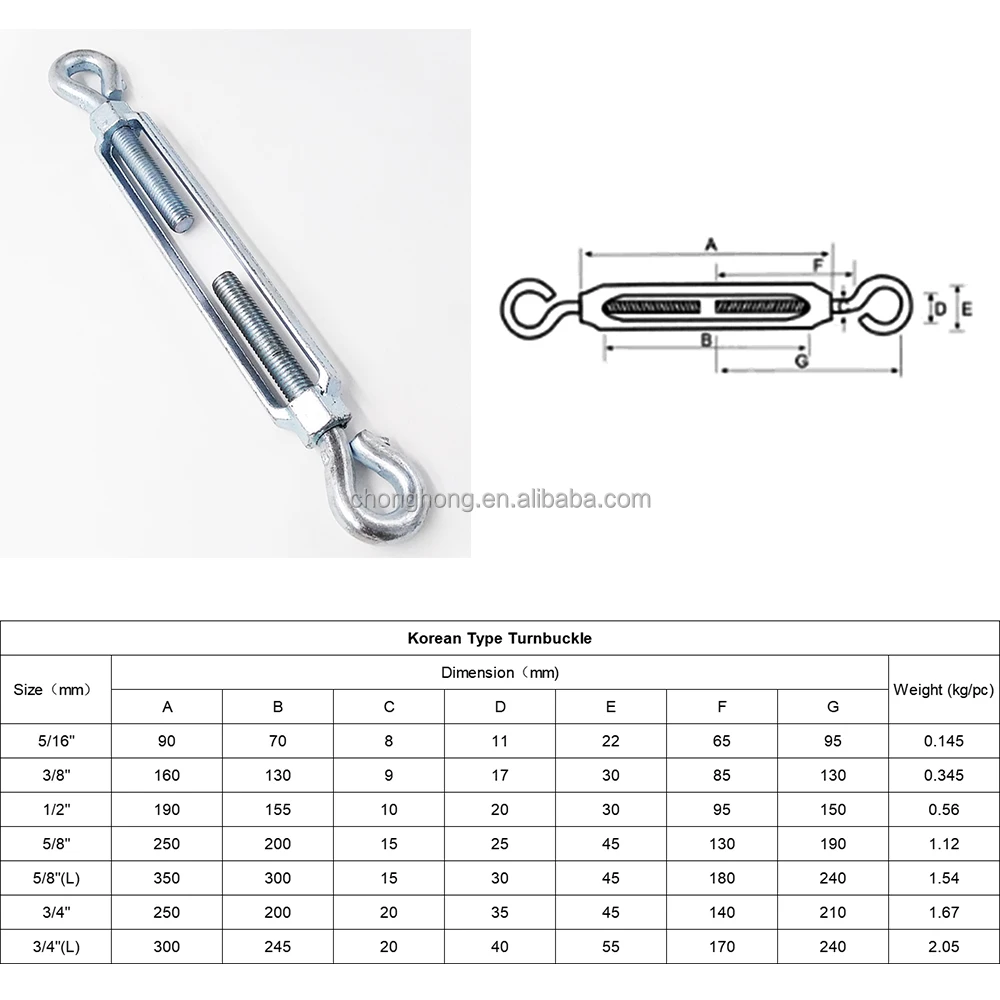 Open Body Wire Rope Turnbuckles Riggings 3/4" Galvanized Steel Turnbuckle Korean Type Cable ...