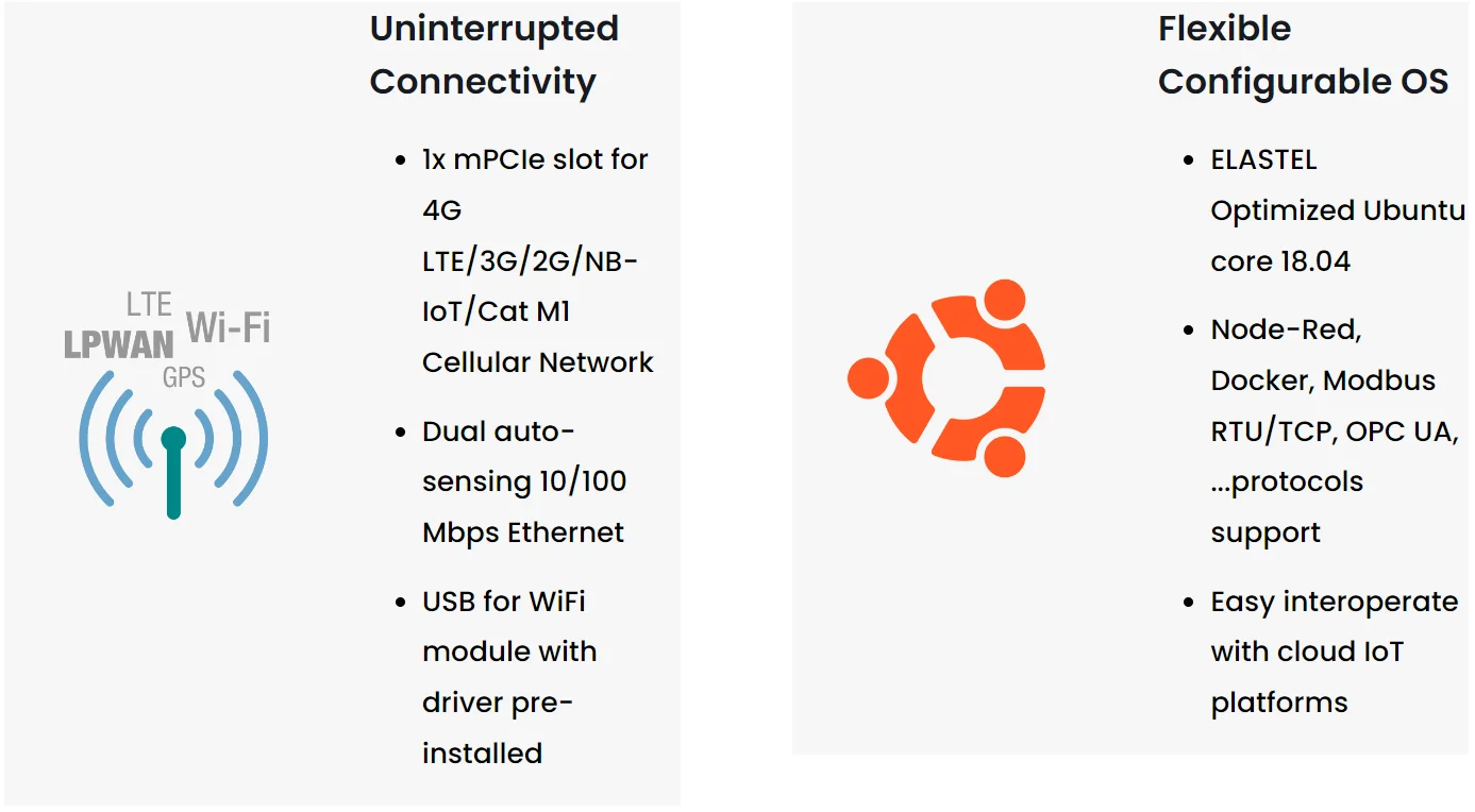 Edge Computing Gateway Remote Mqtt Iot Gateway Multifunctional Automation Controller Plc Do Io ...