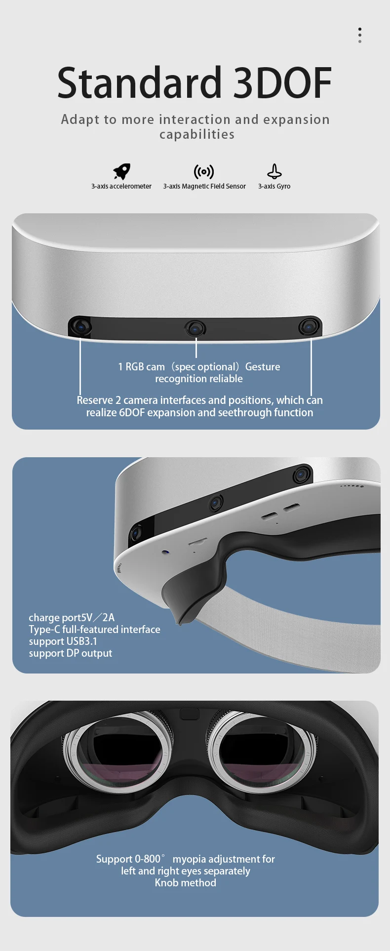 New Design 2022 3dof Vr For Immersive E-learning Education 96 Fov ...