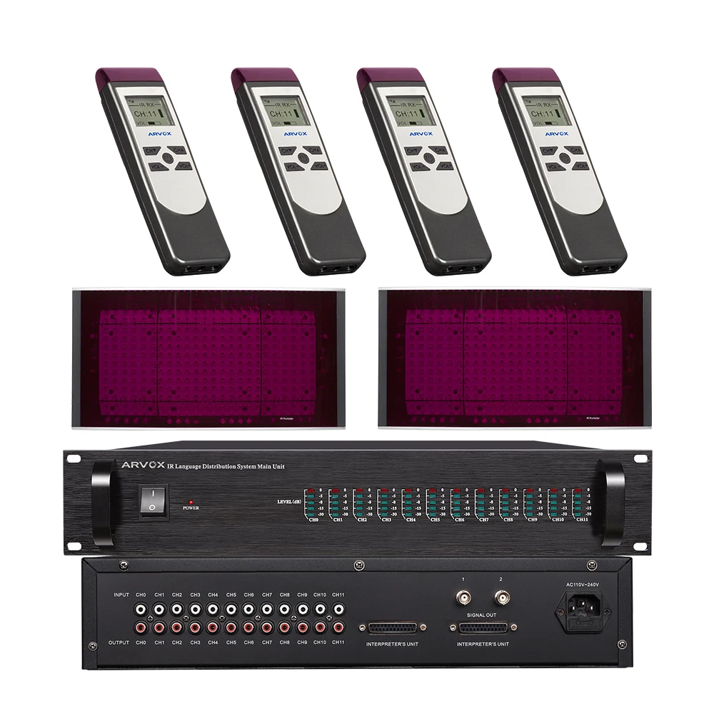 Ir Wireless Multi Language Interpreting Full Digital Simultaneous Translation Audio System ...