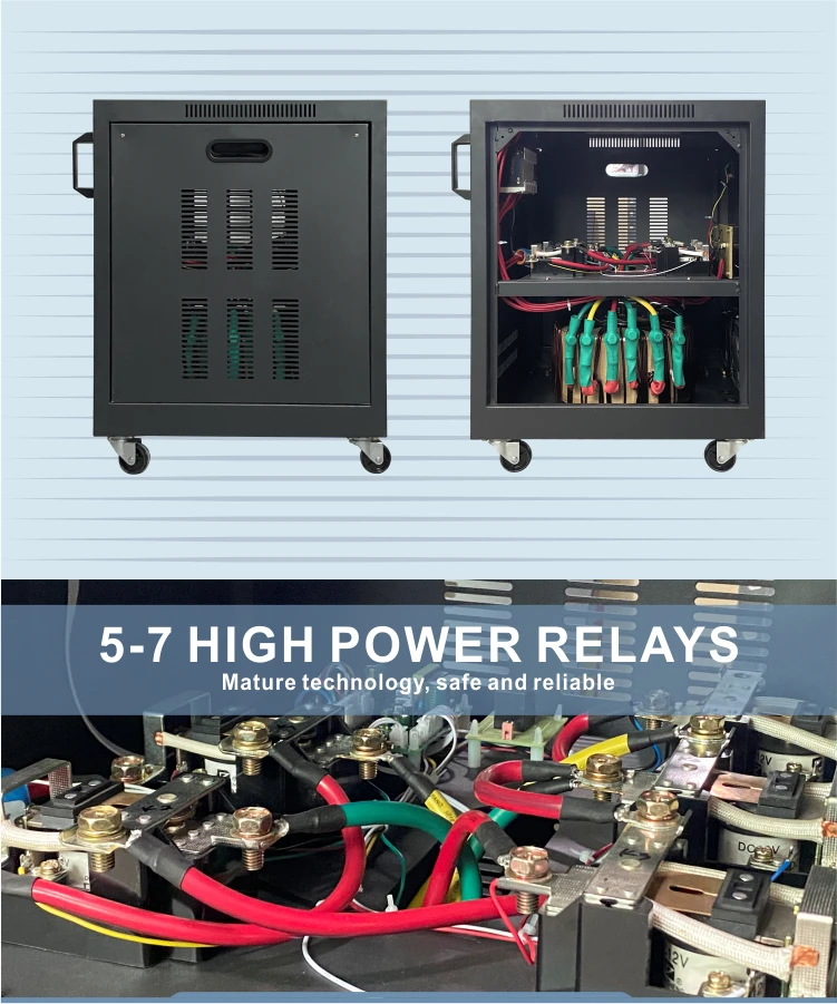 5KVA AVR AC Automatic Voltage Stabilizer Regulator by SONAPA