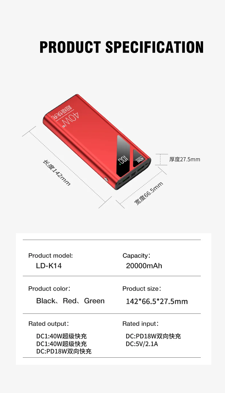 20W PD QC Fast Charging 20000mAh LED Display Power Bank External ...