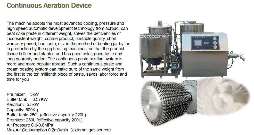 Continuous Aeration Device for Cake Forming Production Line Jam Filling ...