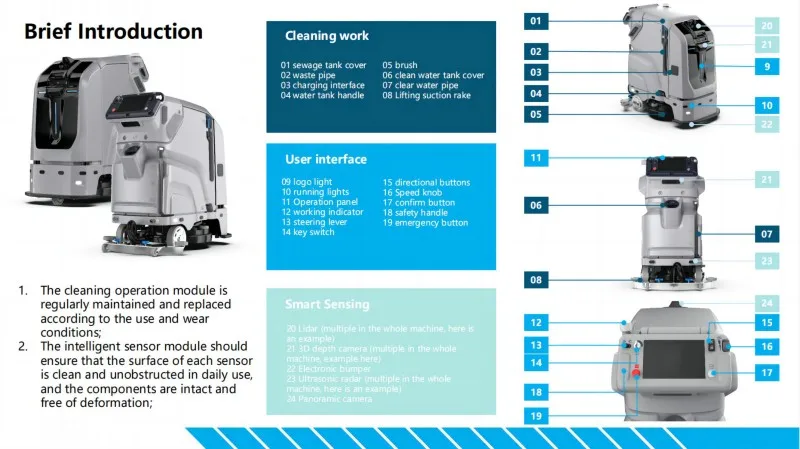 Driverless Intelligent Cleaning Robot - Efficient & Versatile