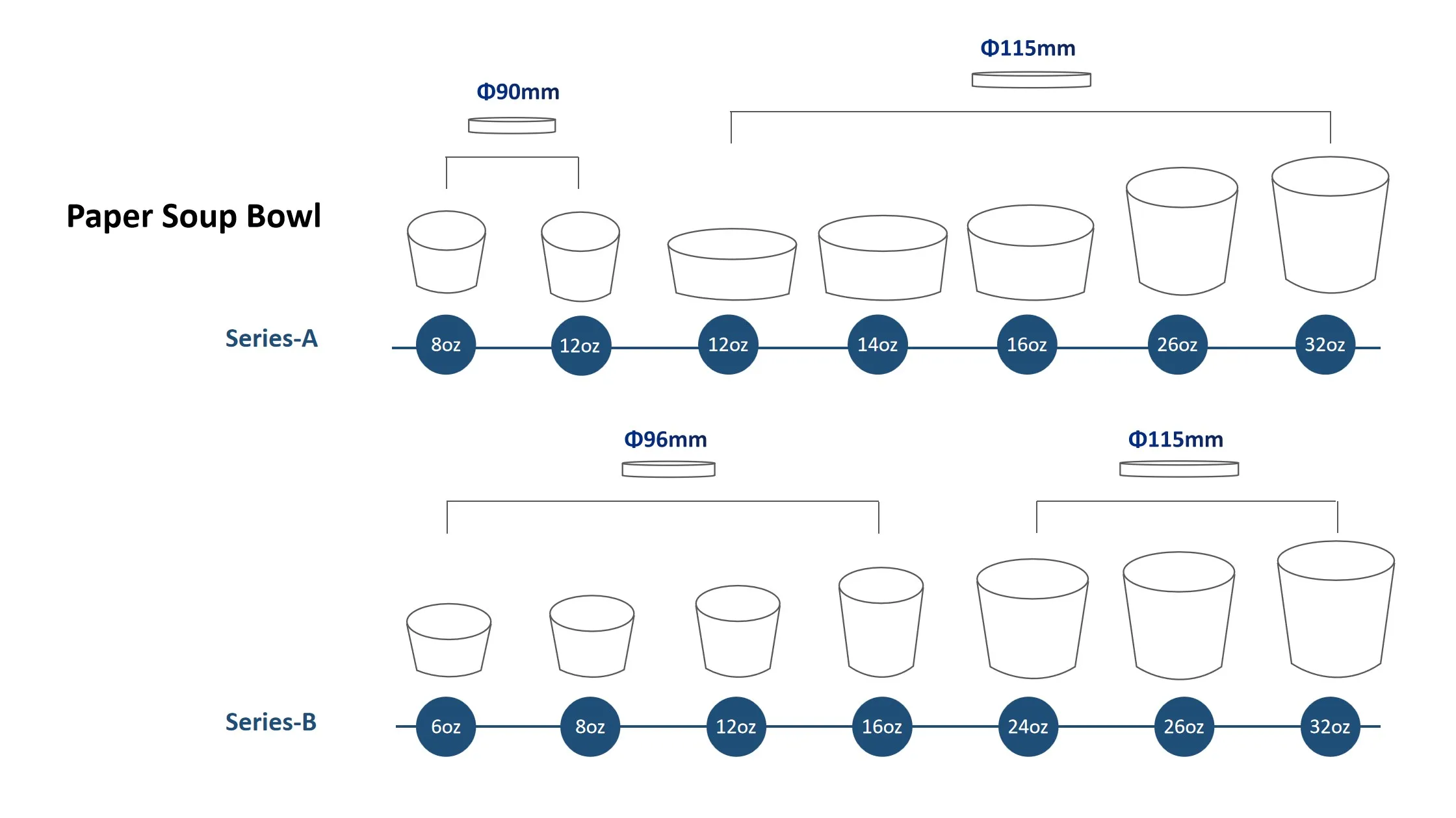 Kraft Paper Sauce Cup Biodegradable Disposable Paper Sauce Cup 1oz 2oz ...