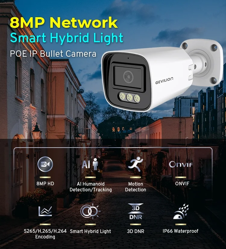 Oem Hik 16ch 16 Poe 4k 1tb Nvr 8mp Full Color Night Vision Cctv Ai ...