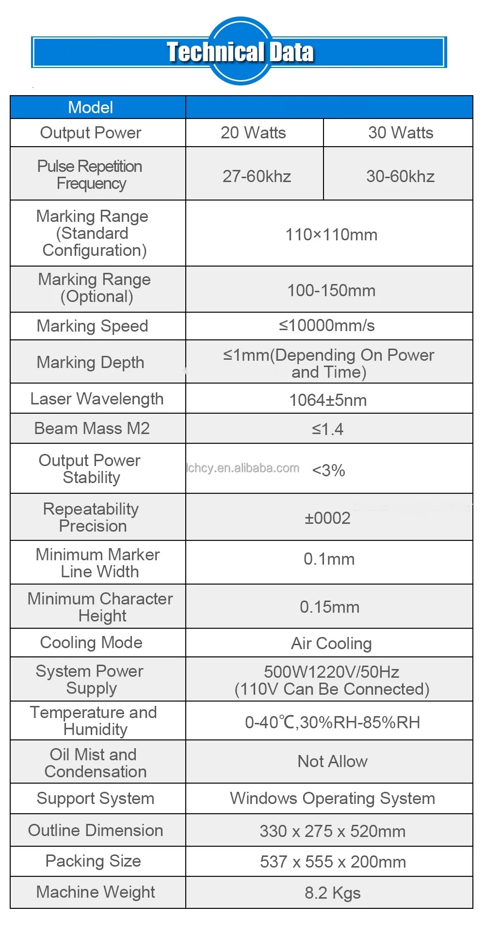 Lightburn / Ezcad Jpt M7 20w Mopa Laser Marking Engraving Machine 30w 60w 80w Fiber Laser Source ...