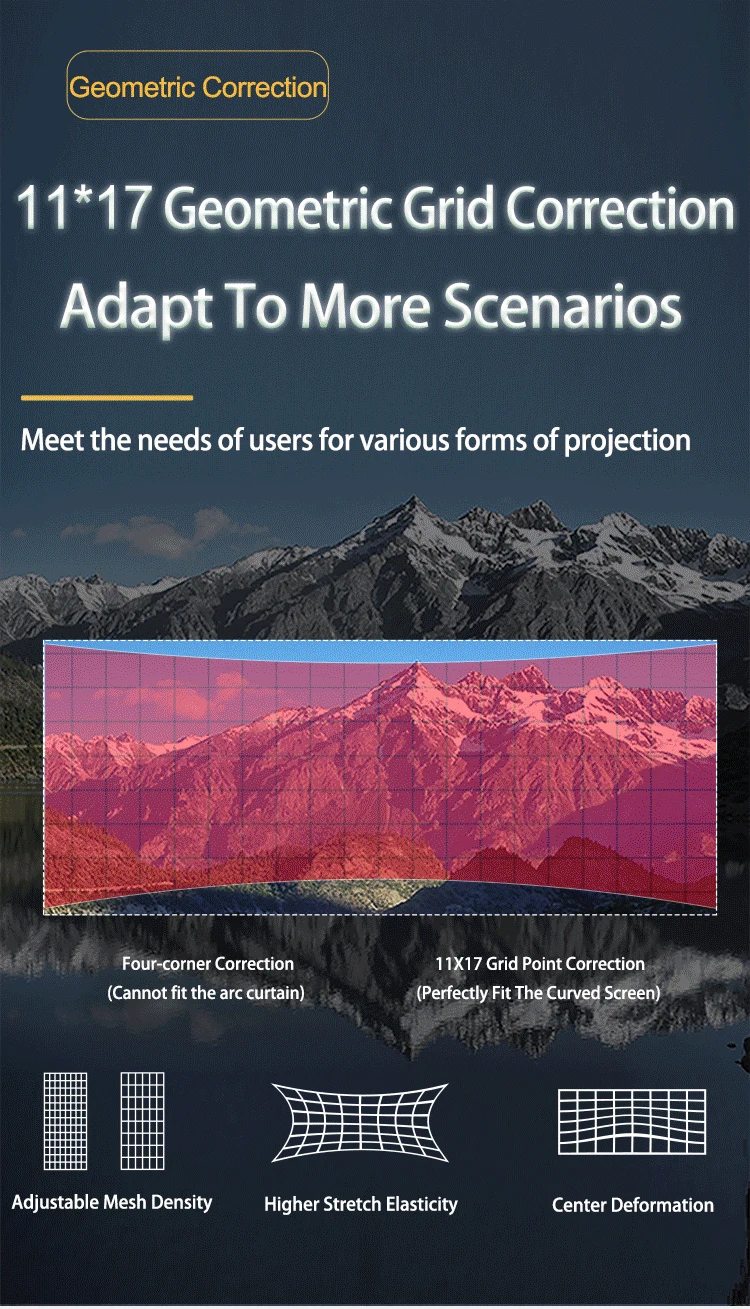 Dhn Du6200 3lcd Engineering Laser Projector 6200 Lumens 1200p Support 4k Video Lens Changeable ...